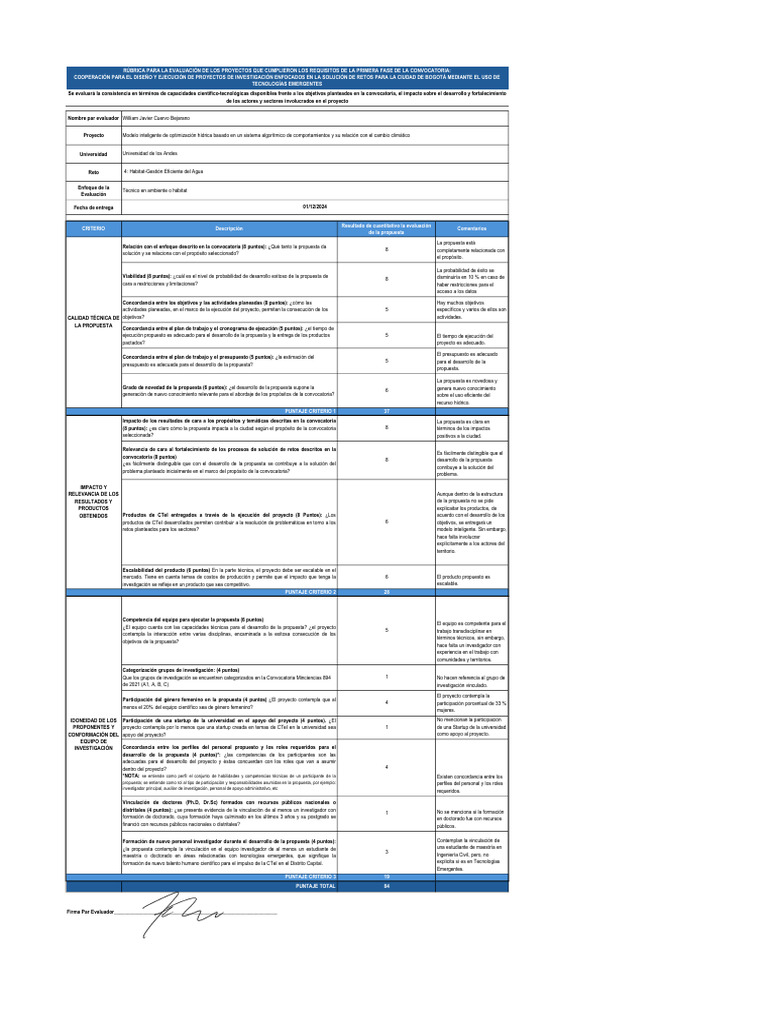 Anx 2024 28473 - 2 | PDF | Evaluación | Doctorado