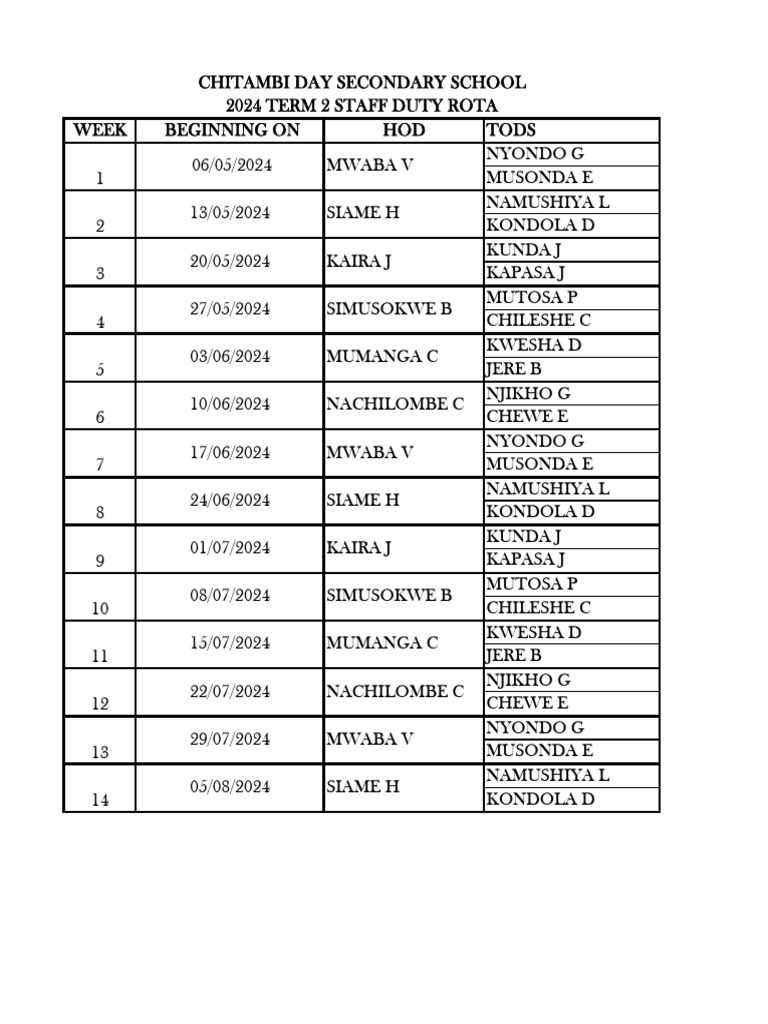 2024 Term 2 Duty Rota | PDF