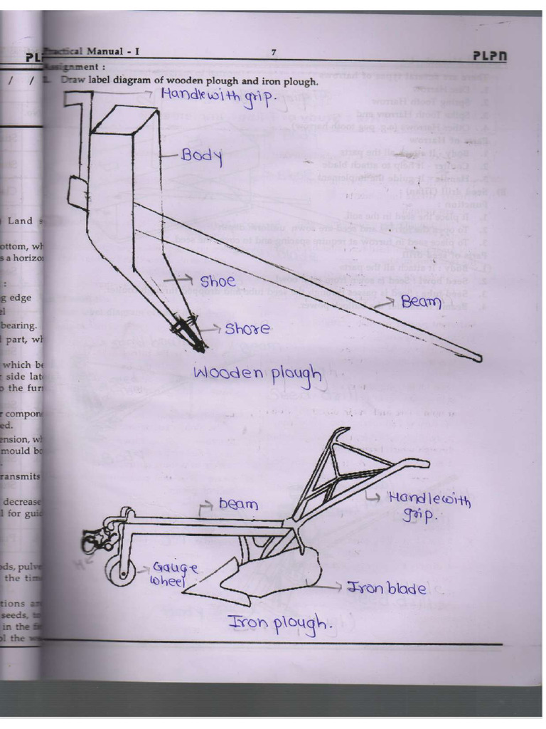 Crop I Pratical | PDF