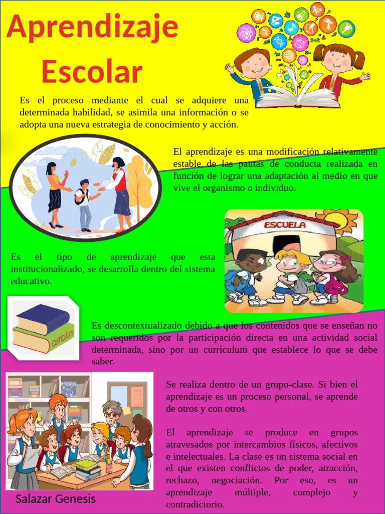 Aprendizaje Escolar: Proceso y Contexto | PDF