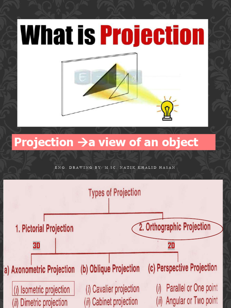 Projection Lecture (Students) 2024-2025 | PDF