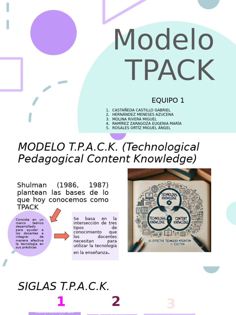 Modelo Tpack (1) | PDF | Enseñando | Cognición