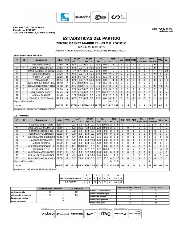 BoxScore | PDF