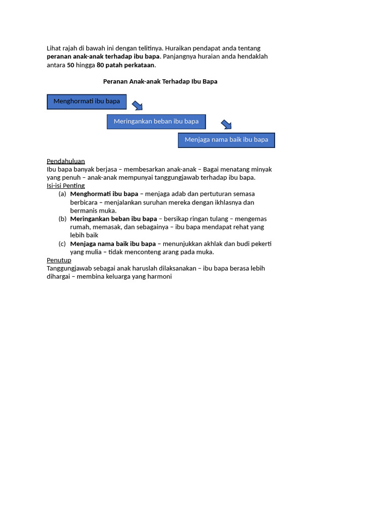 Karangan Bahagian A - Peranan Anak-Anak Terhadap Ibu Bapa | PDF