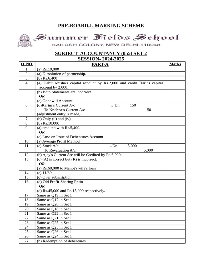 Xii Accountancy Pre-Board 1 Set-2 Marking Scheme 2024-2025 | PDF