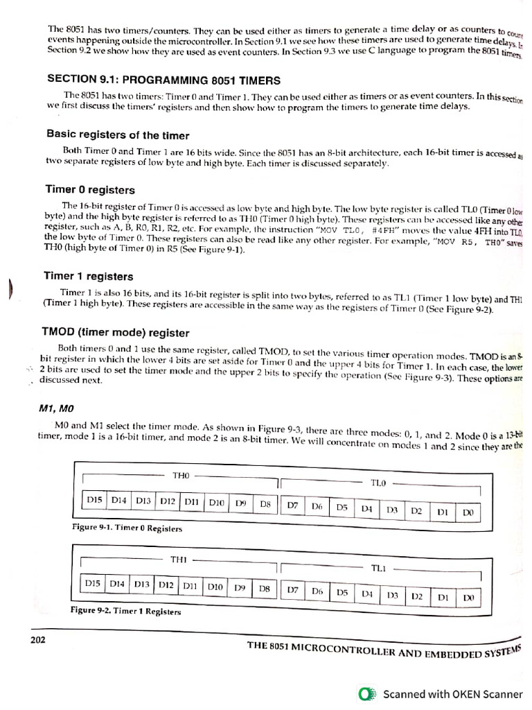 Amc Unit 3 | PDF