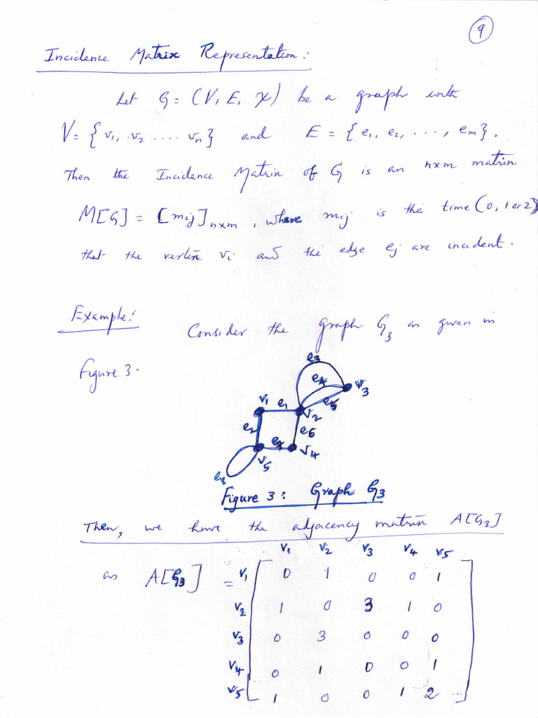 Graph Intro - 2 | PDF