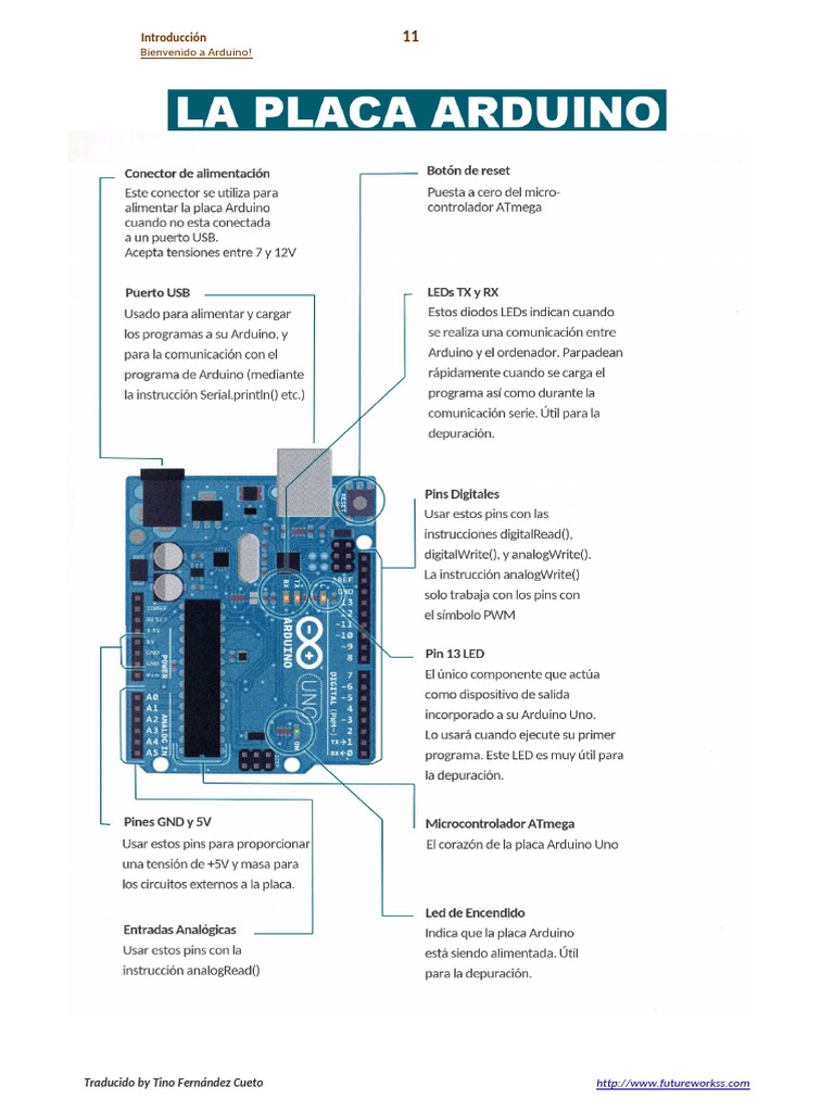 Partes Arduino | PDF