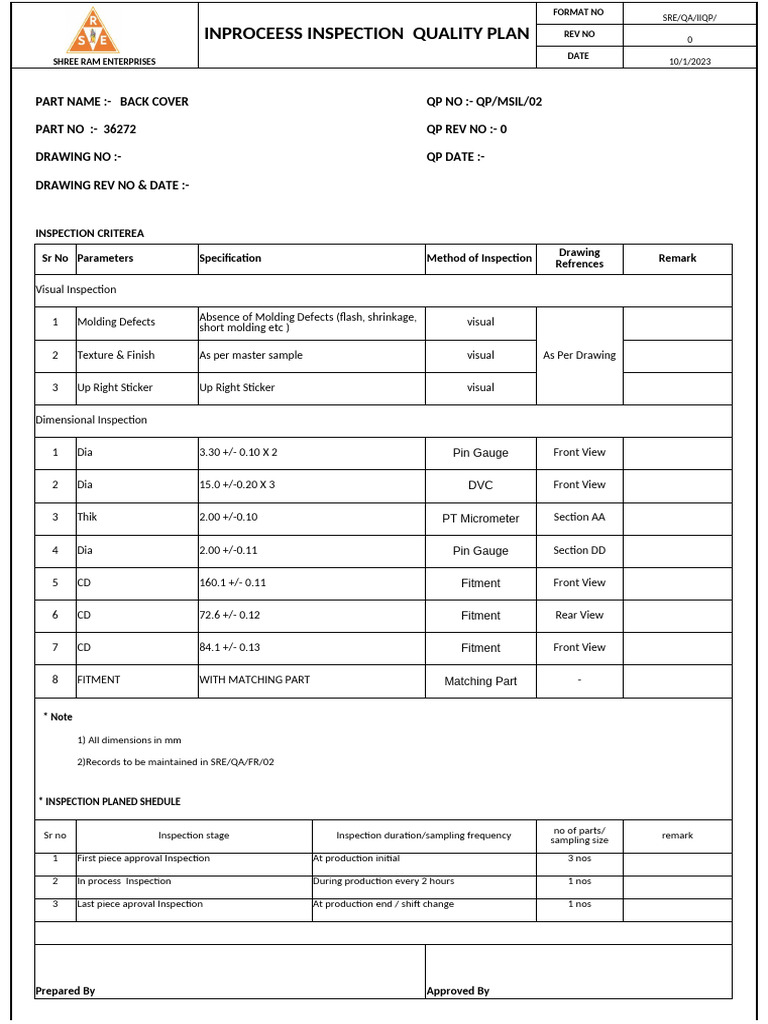03 Inwards Quality Plan | PDF | Secondary Sector Of The Economy | Industrial Processes