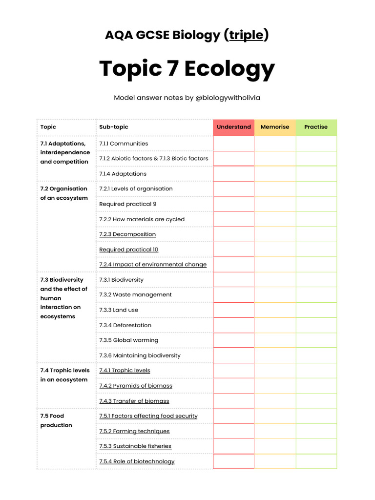 7 TRIPLE Topic 7 Ecology | PDF | Ecosystem | Decomposition