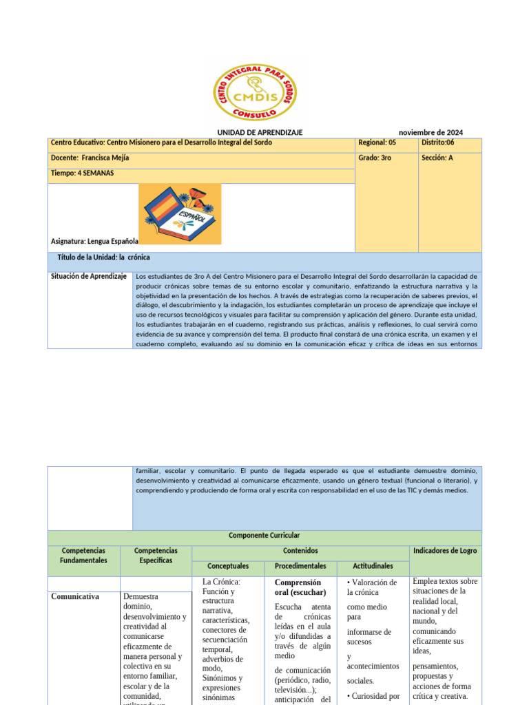 Crónica: Aprendizaje en 3ro A | PDF | Evaluación | Aprendizaje