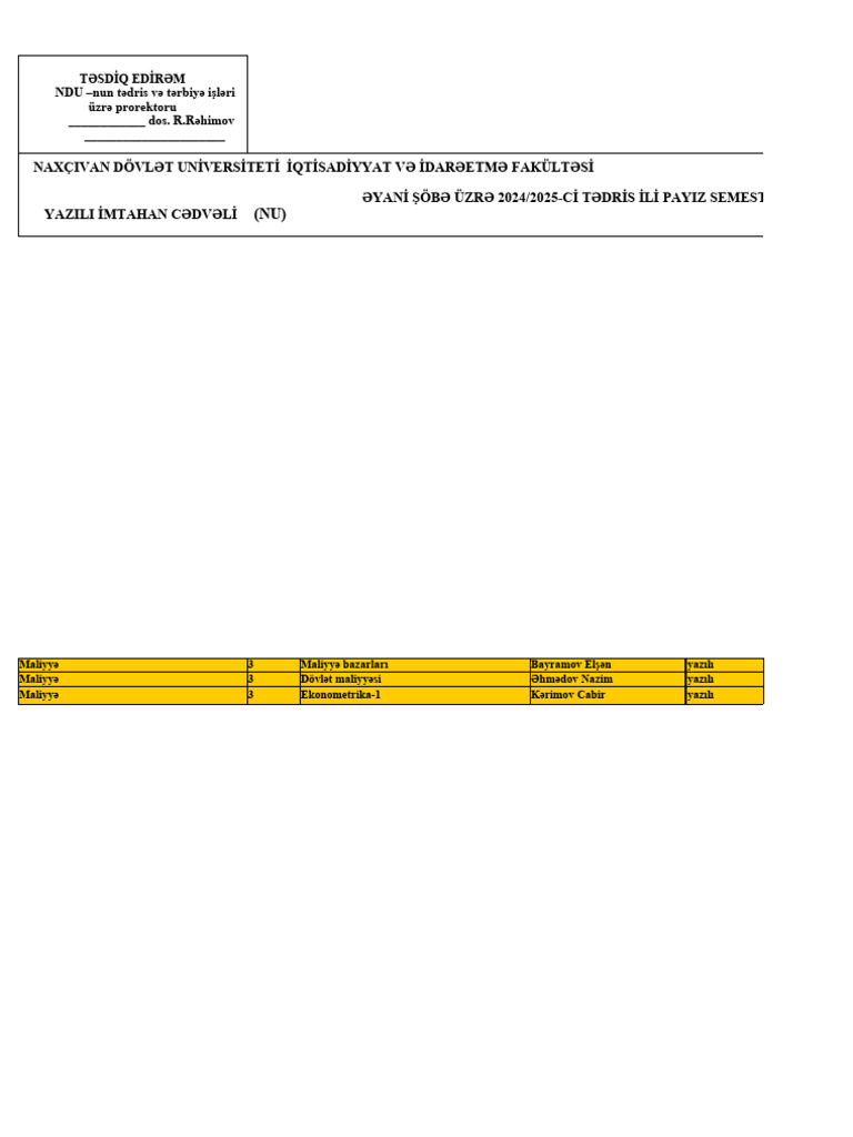 Iqtisadiyyat Imt 24-25 Payiz-Yazılı Son NU | PDF