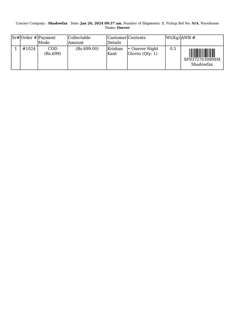 Shadowfax Shipment Details for Order #1024 | PDF