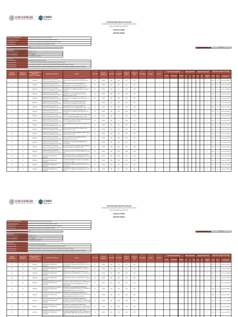 Inventario Documental de Trámite - 2023 | PDF