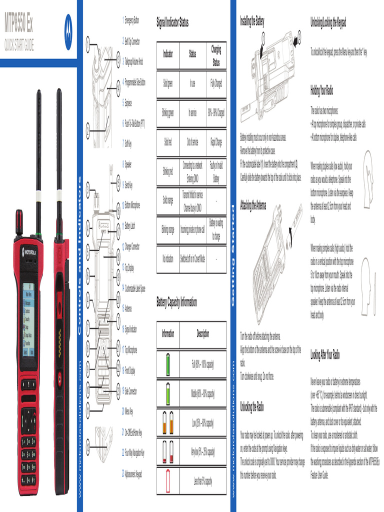 MTP8550Ex Quick Start Guide | PDF | Radio | Duplex (Telecommunications)