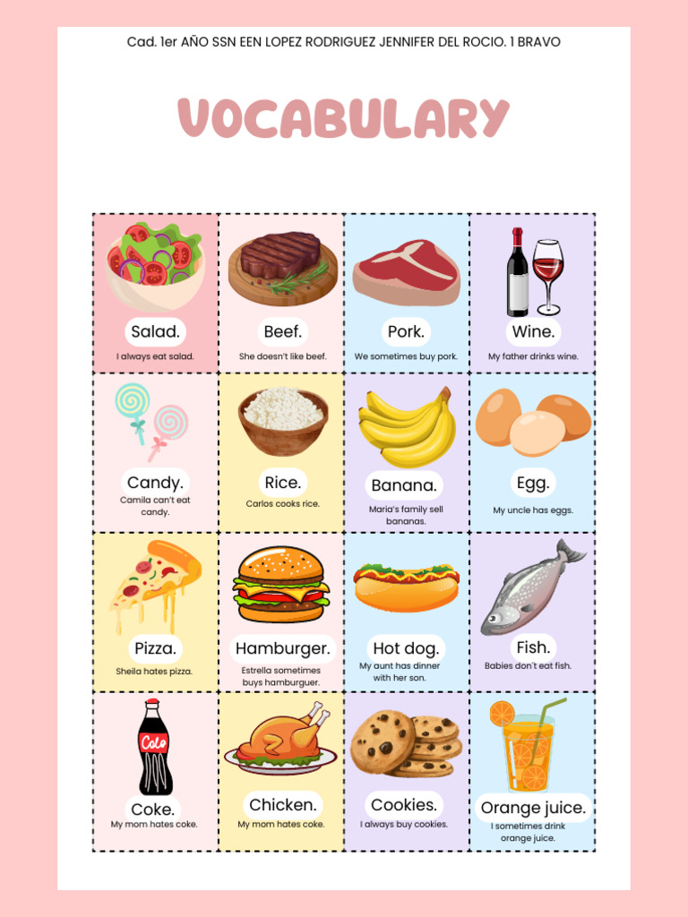 Glossary Food and Drink | PDF