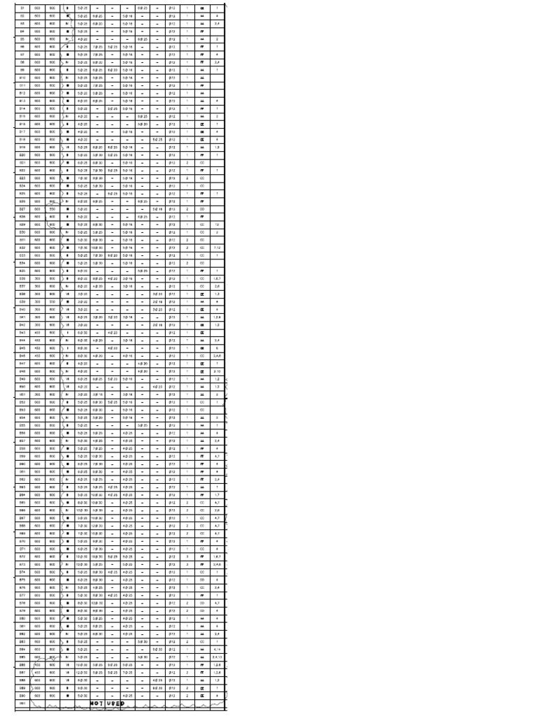 Beam Schedule Pdf