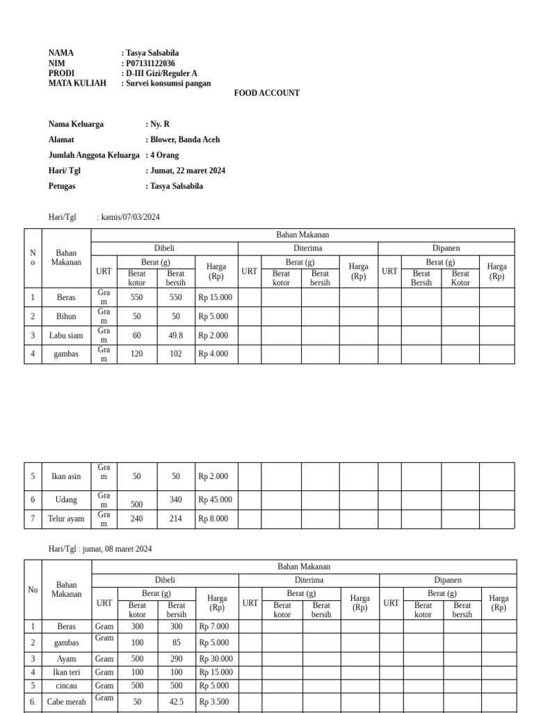 Food Account Tugas SKP | PDF