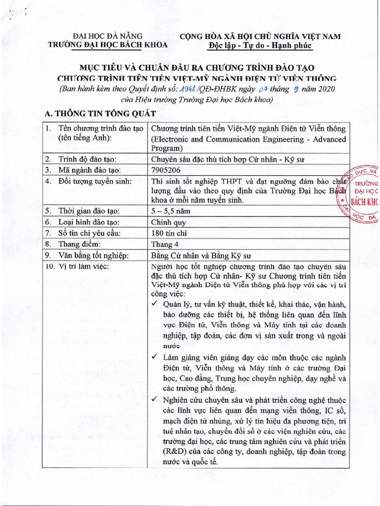 Ctt Viet My- Dtvt | PDF