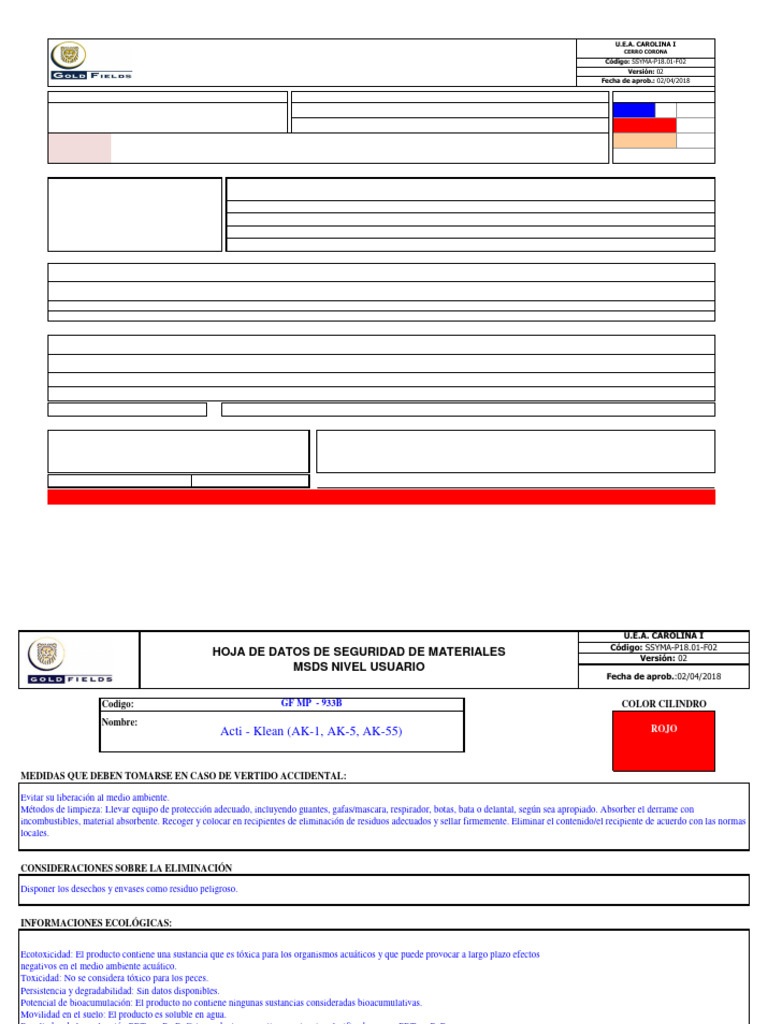 Acti Klean MSDS | PDF | Residuos | Quemar