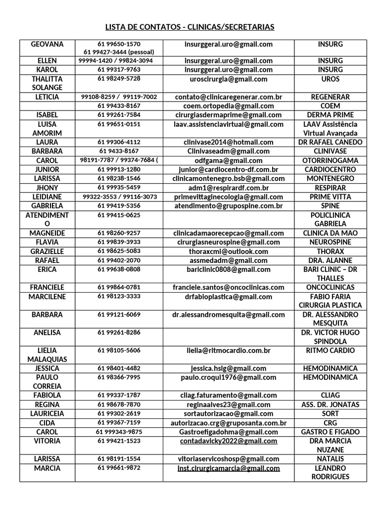 Lista de Contatos Clinicas | PDF