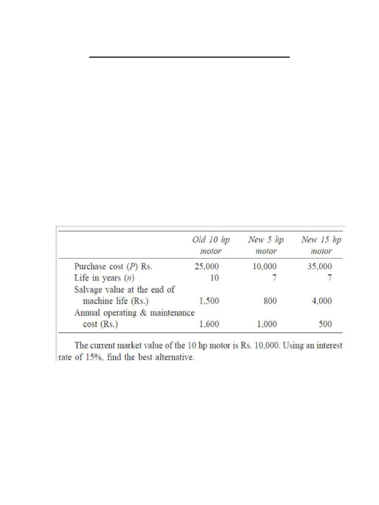 Worksheet | PDF | Interest | Economies