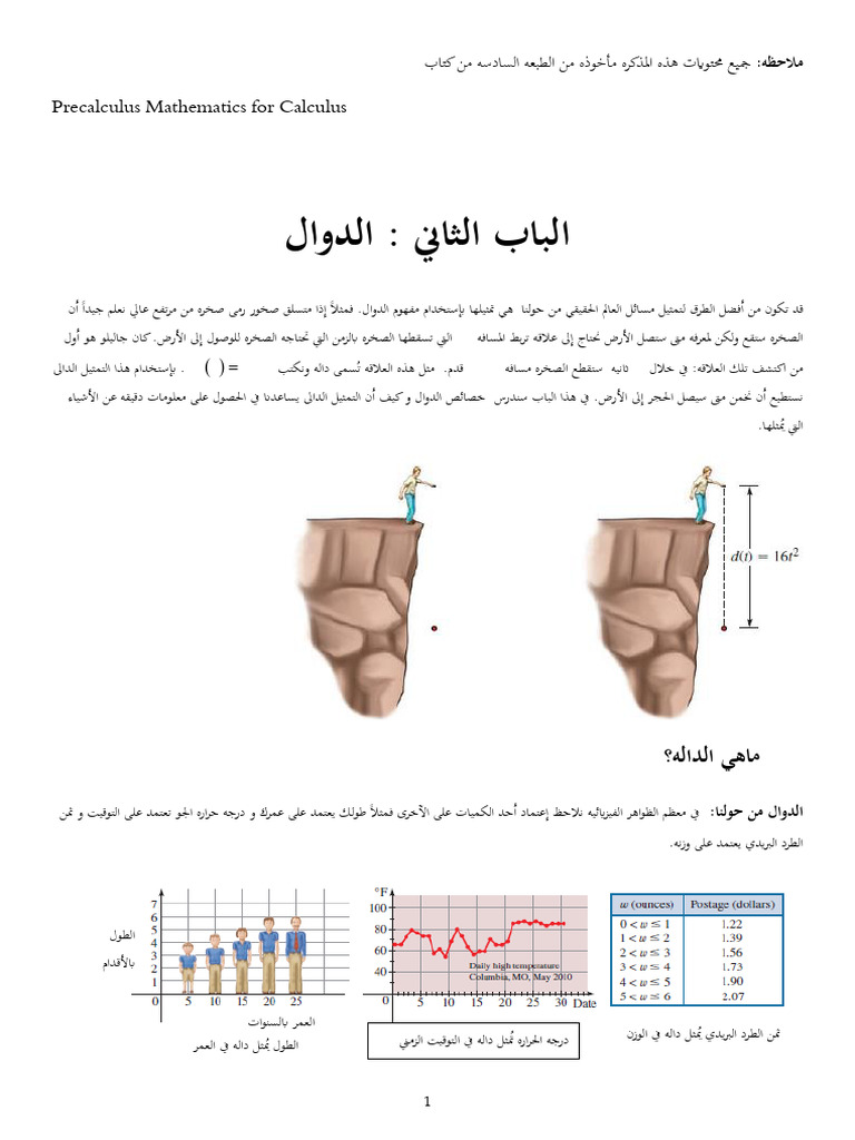 Drowing Function 1 | PDF