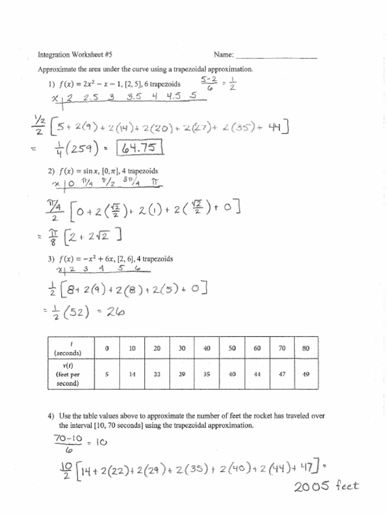 Day_1_Integration_Worksheet_1_AK | PDF