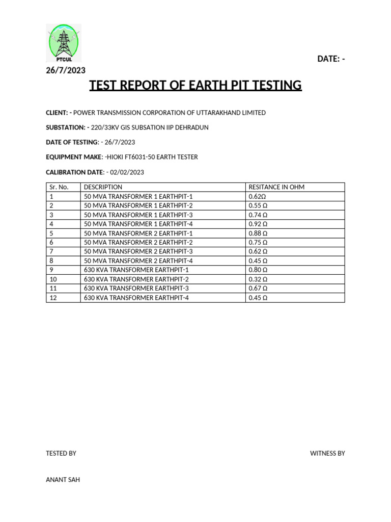 Test Report Iip | PDF