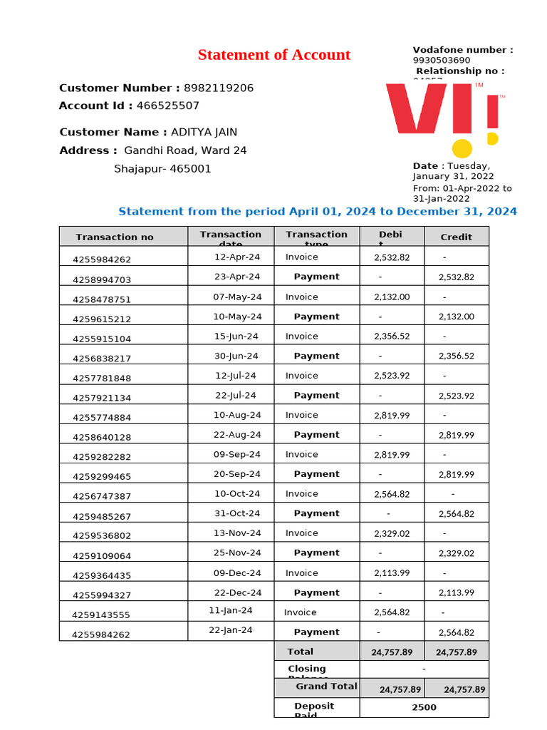 Telephone Bill - FY 2024-25 | PDF | Invoice | Service Industries