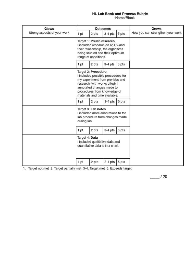 HL Lab Book and Process Rubric-1 | PDF | Evidence | Research Methods