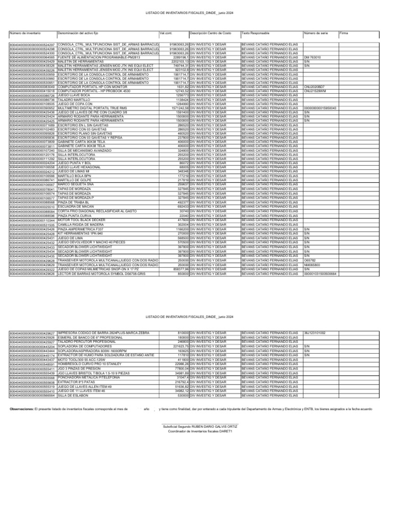 Inventario Fiscal Diciembre 2023 | PDF