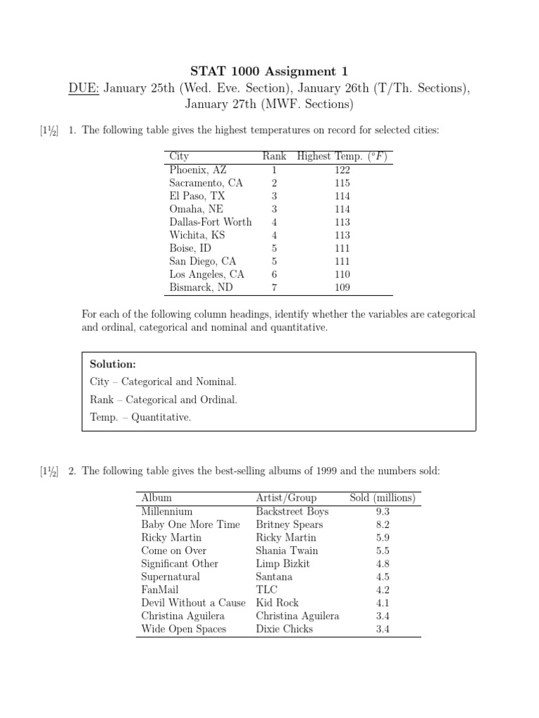 STAT 1000 Assignment 1 Analysis | PDF | Statistical Analysis | Teaching Mathematics