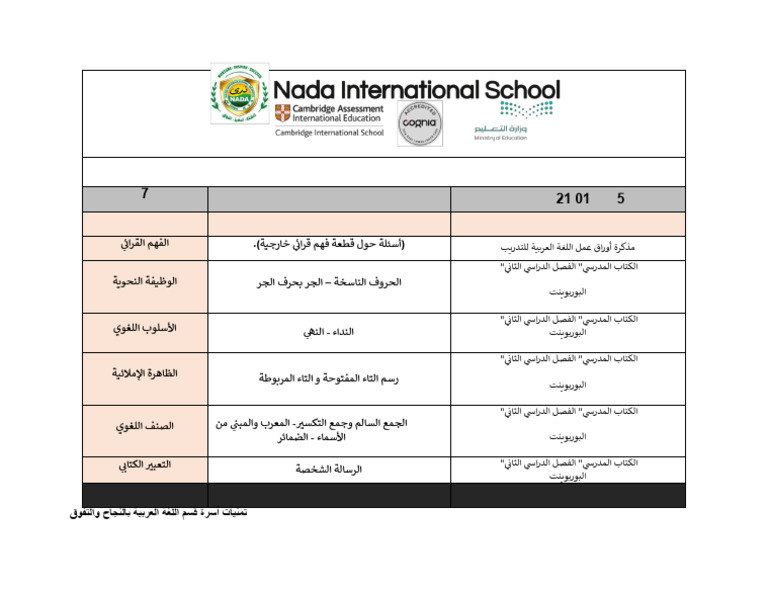 TEST OBJECTIVES T2 - Arabic-G7 | PDF