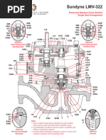 Sundyne LMV-311 Pump Manual Overview | PDF | Equipment | Machines