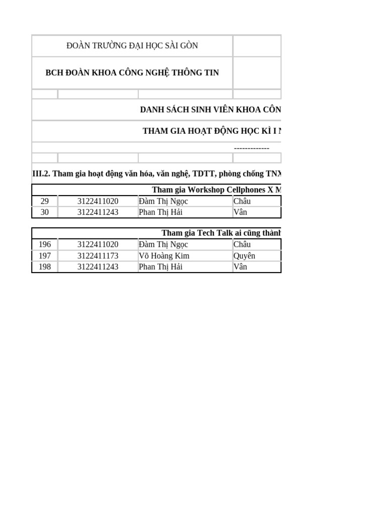 III.2. Tham Gia Hoạt Động Văn Hóa, Văn Nghệ, TDTT, Phòng Chống TNXH... | PDF