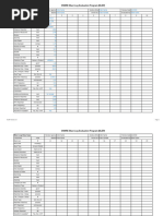 JORC 2025 Exploration Code Draft | PDF | Audit | Sampling (Statistics)