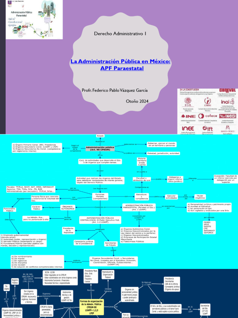 DA5 APF Descentralizada y Autónoma | PDF | Gobierno | Politica de mexico