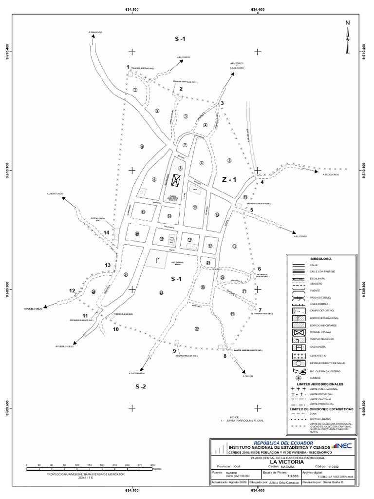 Plano La Victoria | PDF