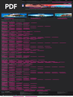A Brief Guide On UML Modeling With StarUML | PDF | Use Case | Unified Modeling Language