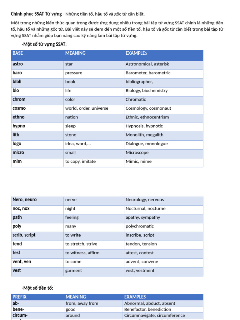 Chinh PH C SSAT T V NG | PDF