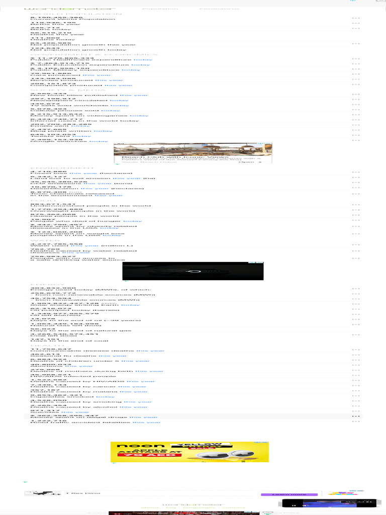 Worldometer - Real Time World Statistics | PDF