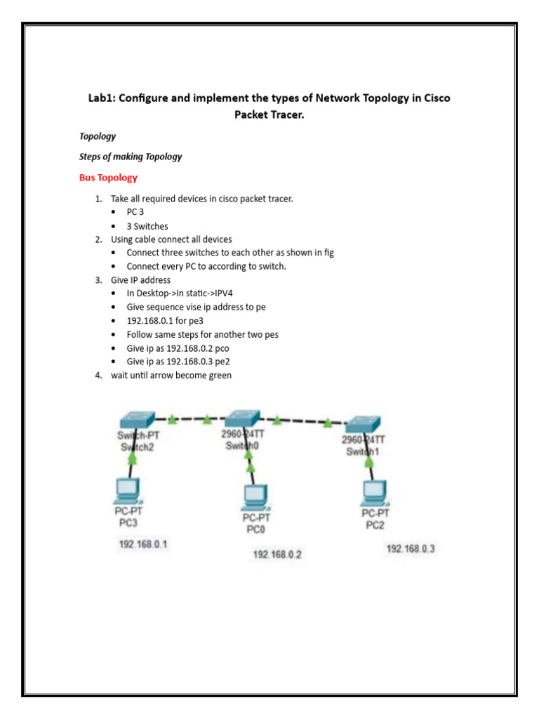 Sec4 - Configuration of Network Topology & LAN (Labs) | PDF | Computer ...
