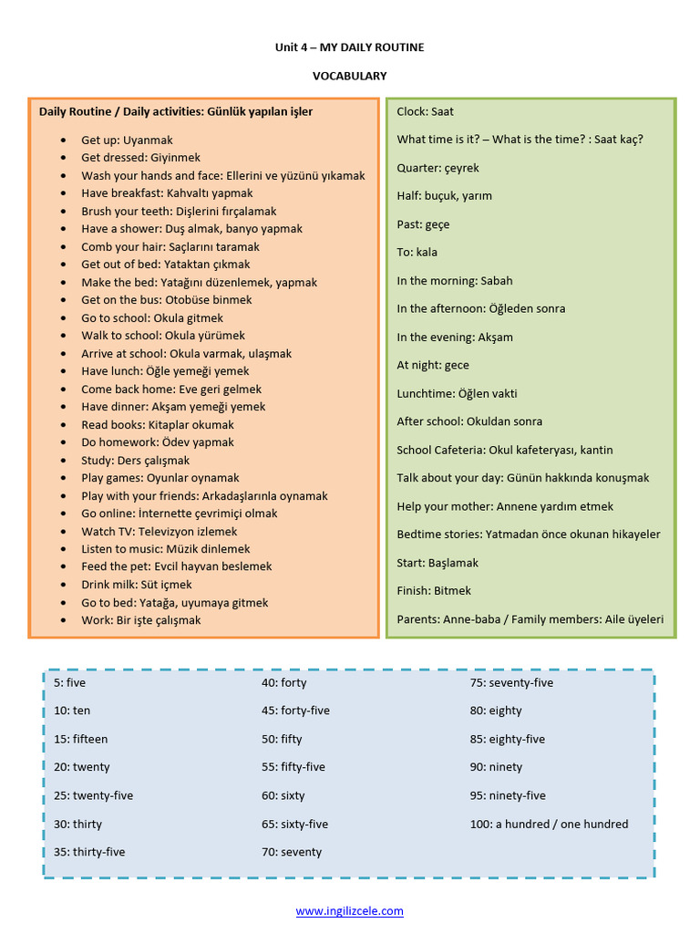 VOC Daily Routines | PDF
