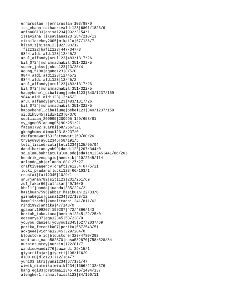 CP Instagram 15 10 2024 | PDF