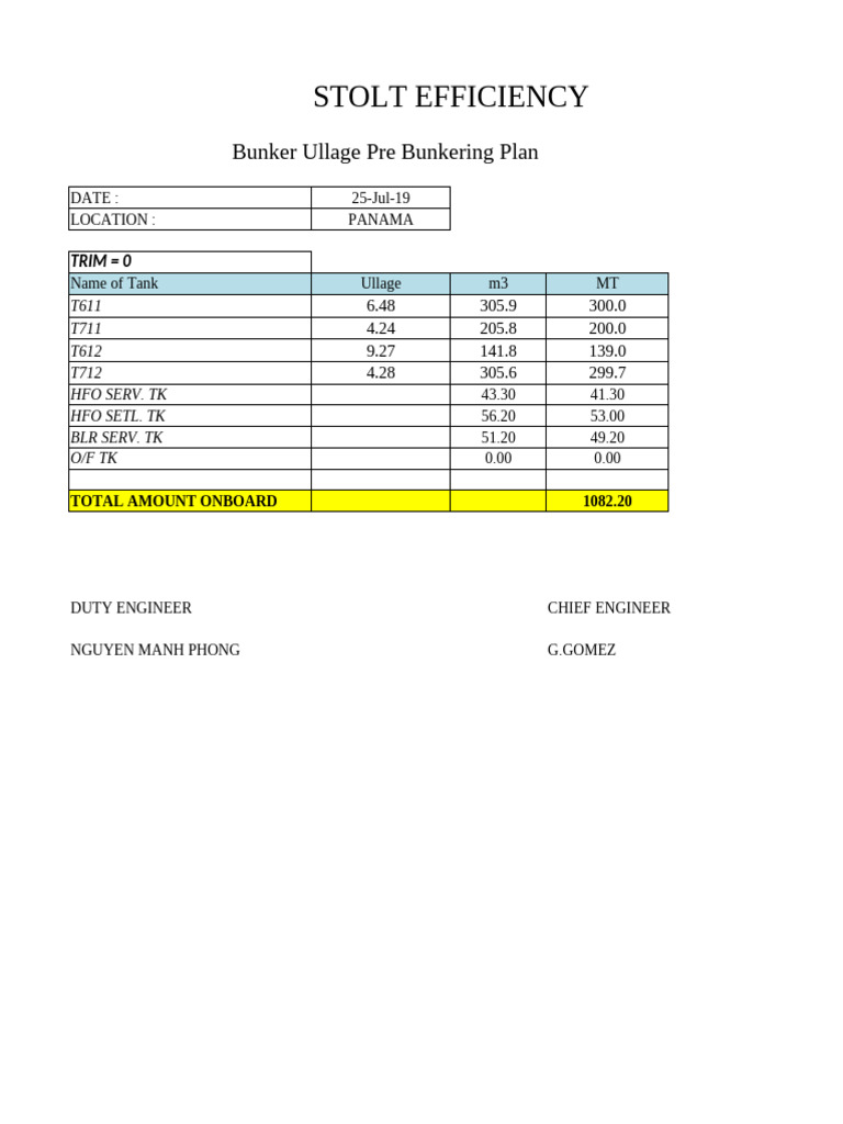 Bunker Ullage Pre Bunkering Plan | PDF | Fuel Oil | Hydrocarbons