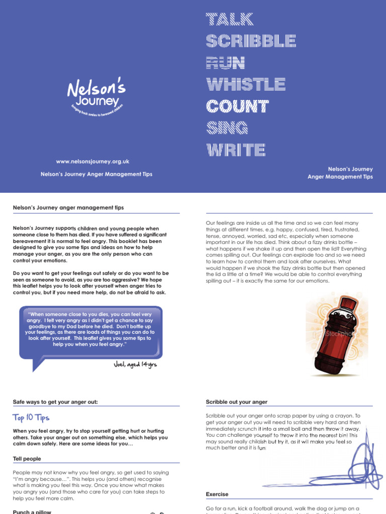 Anger-Management- | PDF | Anger