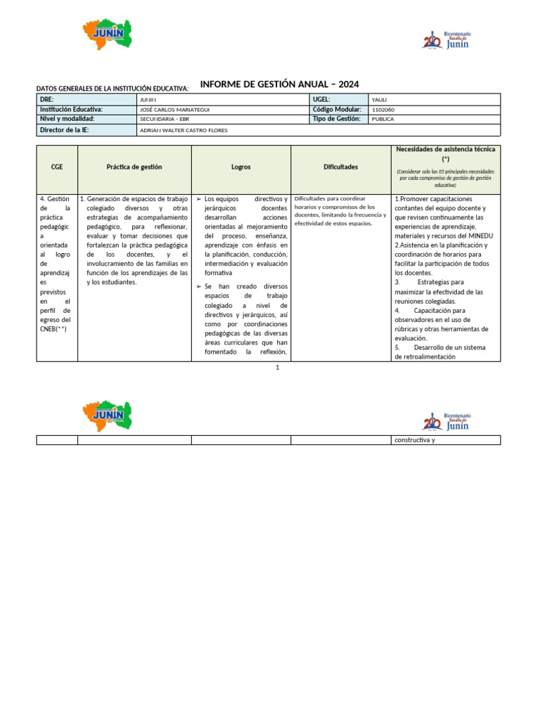 Anexo 1 Informe de Gestion Anual Completo Jocama 2024 | PDF | Enseñando | Maestros