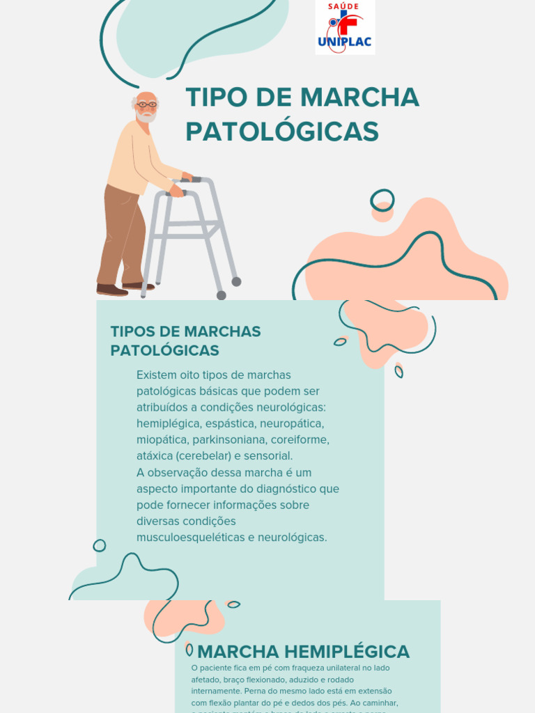 tipos de marcha | PDF | Medicina Clínica | Sistema nervoso