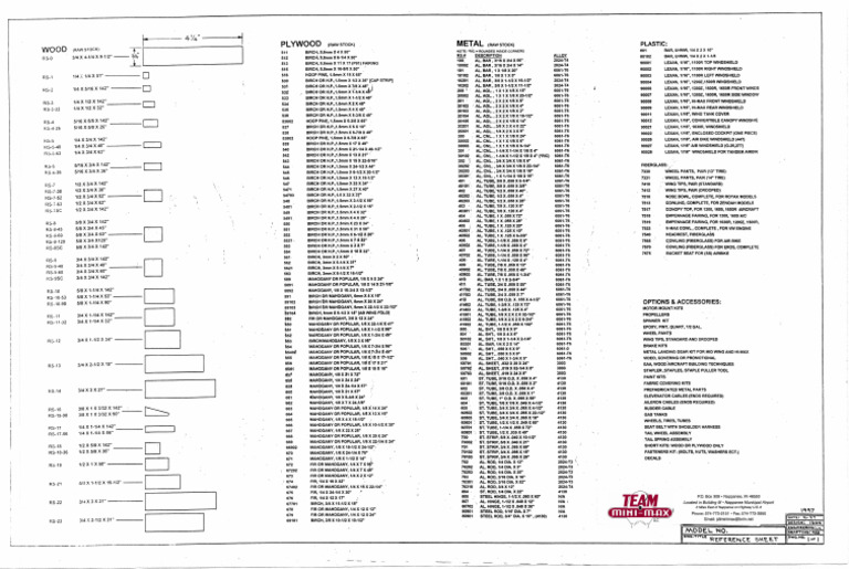 Reference Sheet | PDF